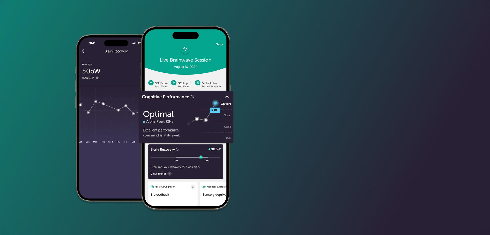 Muse S Athena | Muse® EEG Mental Fitness & Sleep Headband