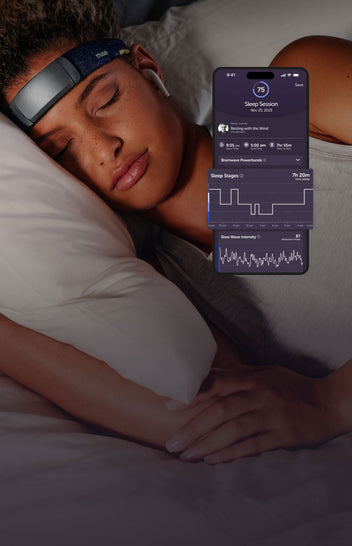 Muse S Athena | Muse® EEG Mental Fitness & Sleep Headband