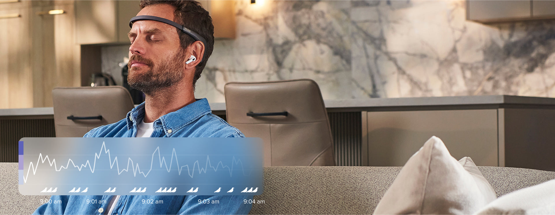 Muse™ EEG-Powered Meditation & Sleep Headband